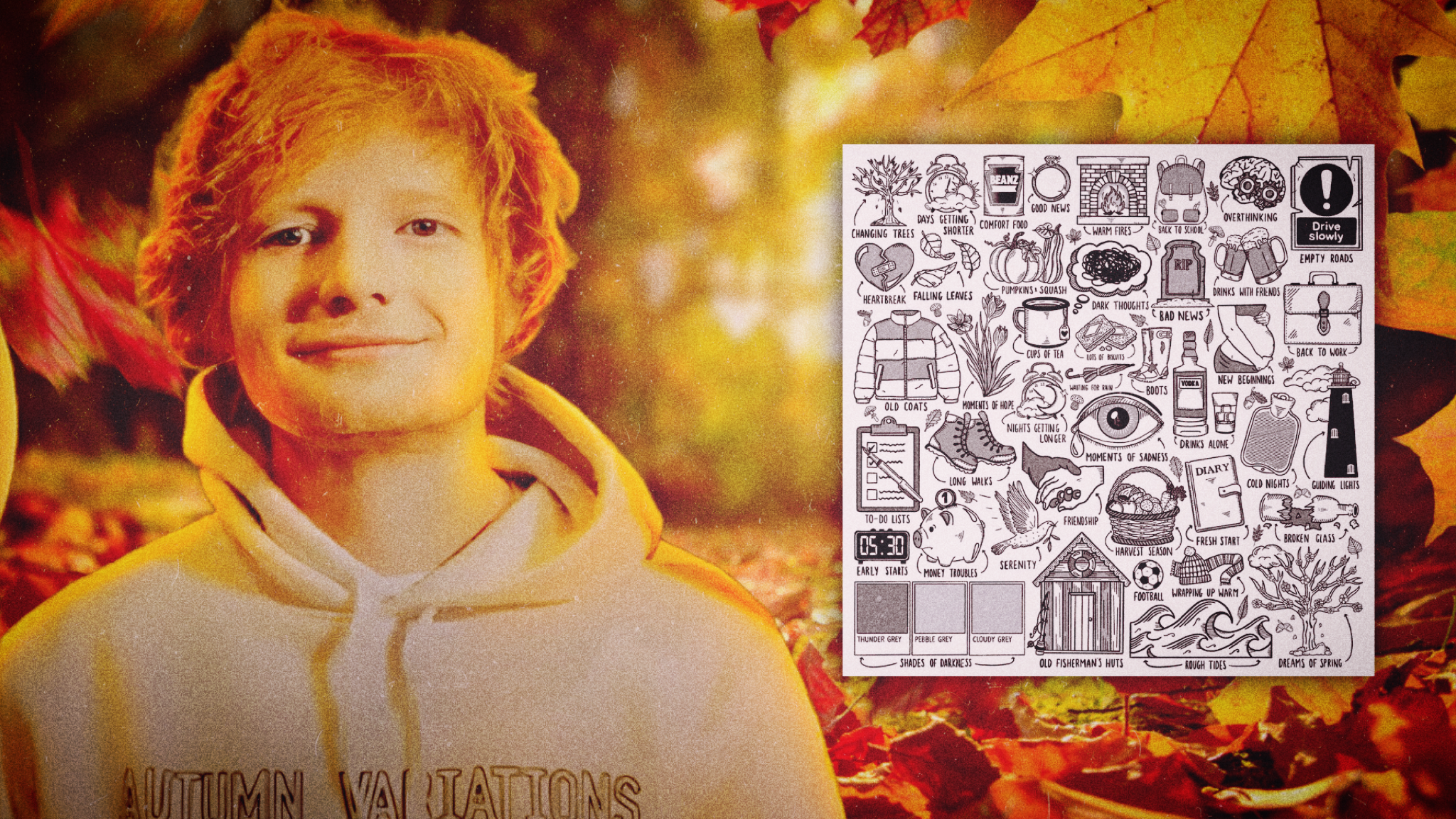 Ed Sheeran's 'Autumn Variations': Ranking the Songs