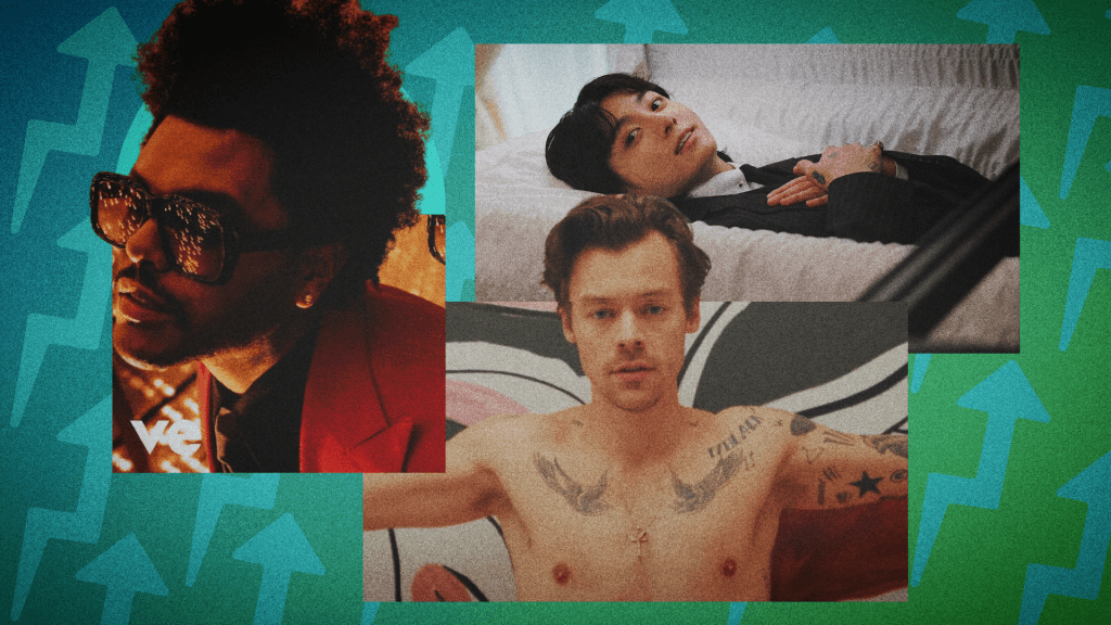 Fastest Songs in History to Reach 1, 2, 3, and 4 Billion Streams on ...